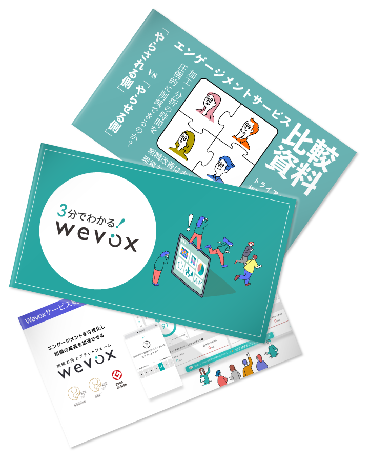 年1回のサーベイを改善したい｜組織に「きづき」を起こすサイクルを。エンゲージメントサーベイ【Wevox】